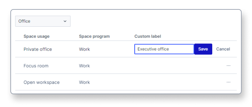 Customize the space usage labels of your models