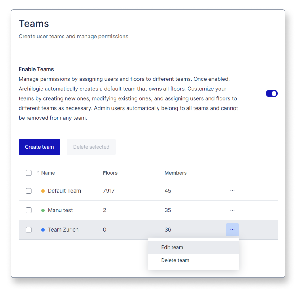Edit or delete a team