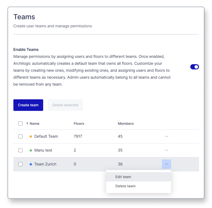 Edit or delete a team