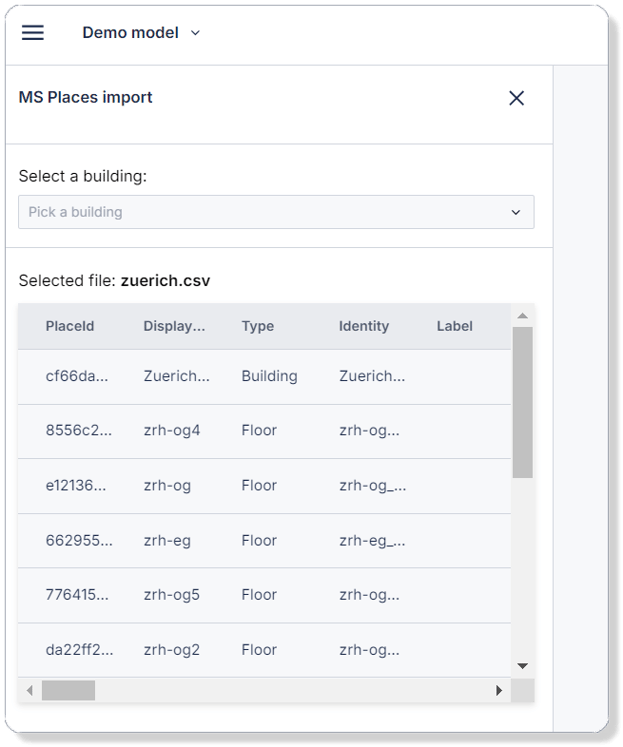 Microsoft Places Data-Mapping Process