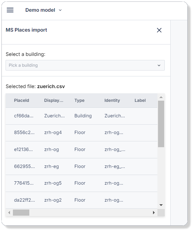 Microsoft Places Data-Mapping Process