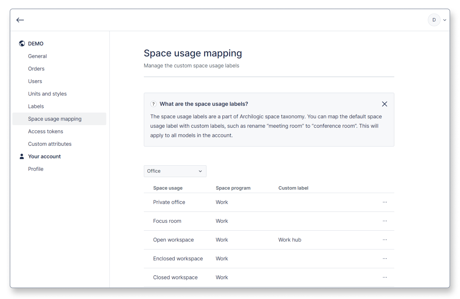 Customize the space usage labels of your models